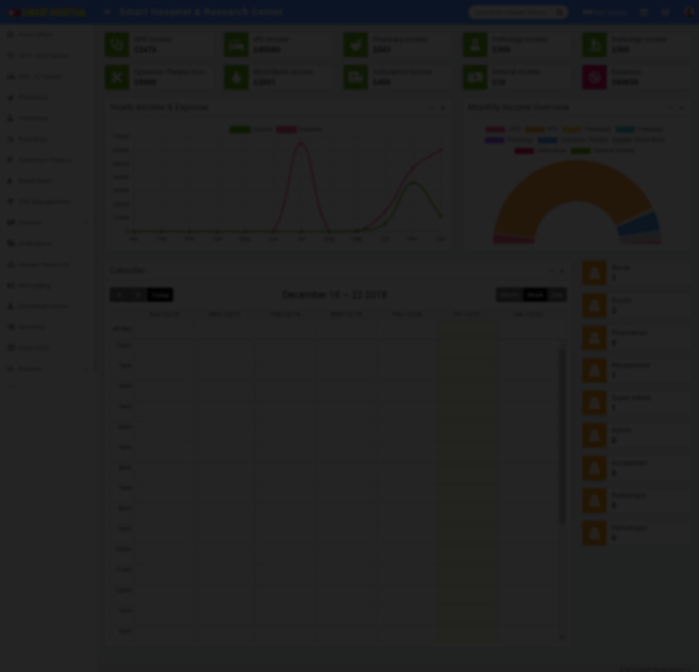 Good Health Multi-Speciality Hospital & Trauma Center